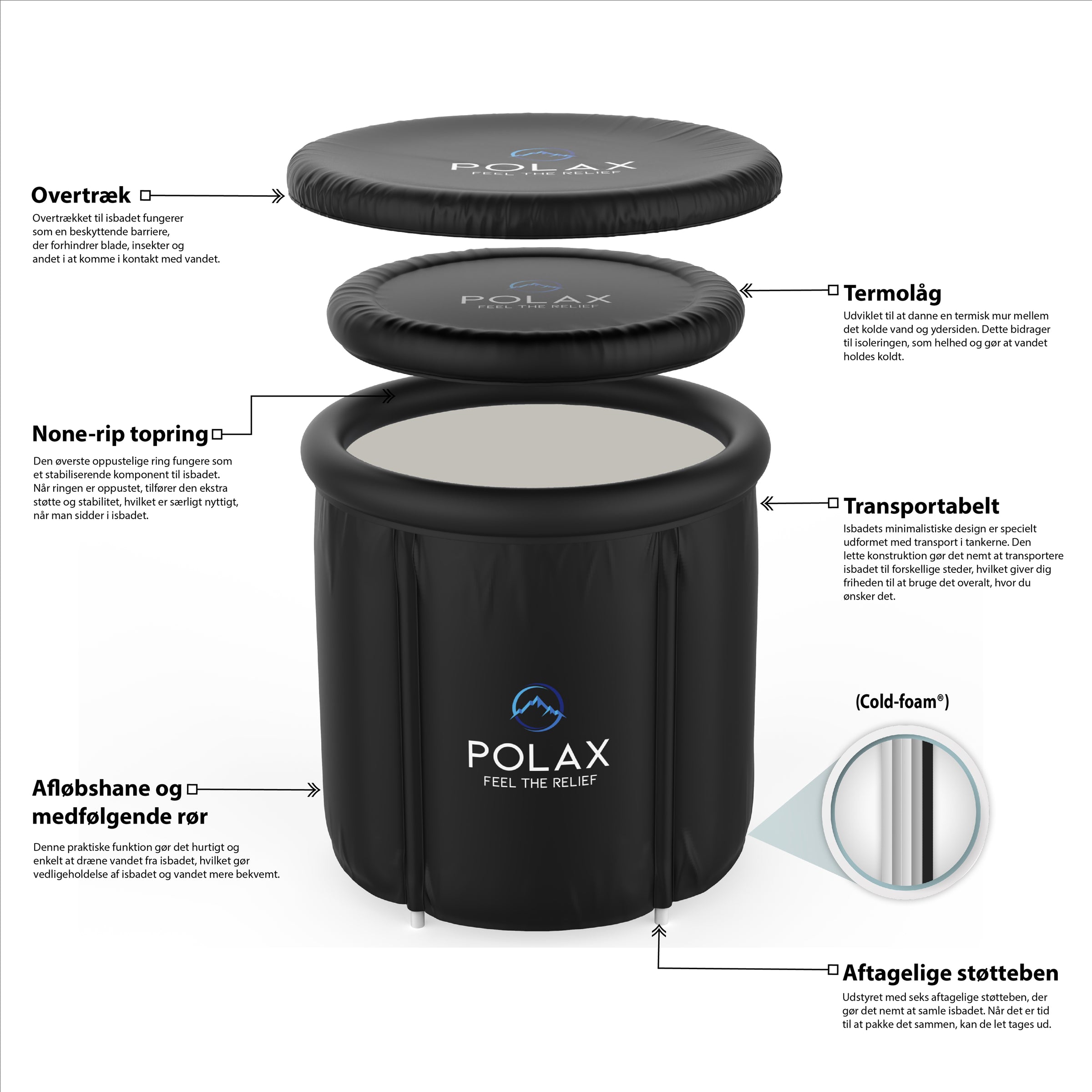 Isbad Deluxe | Bærbart Isbad | Kickstart Din Velvære Her⇒